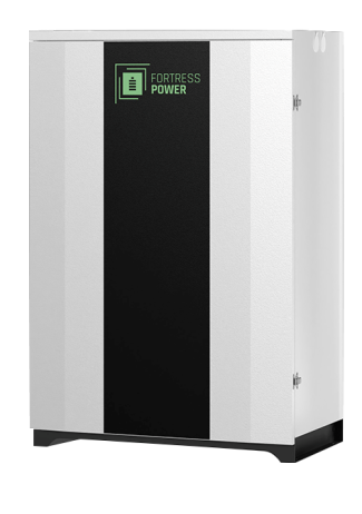 Dura-Rack – Corey Solar